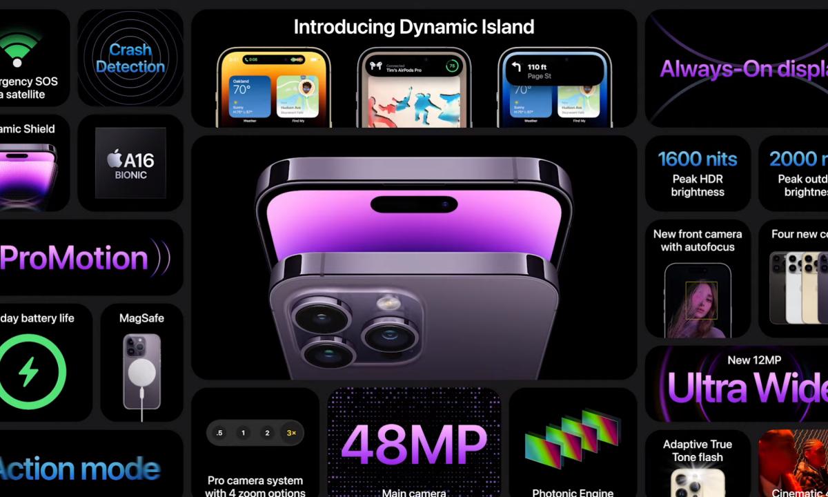 Se filtra el diseño del iPhone 15 Pro - Eje 360